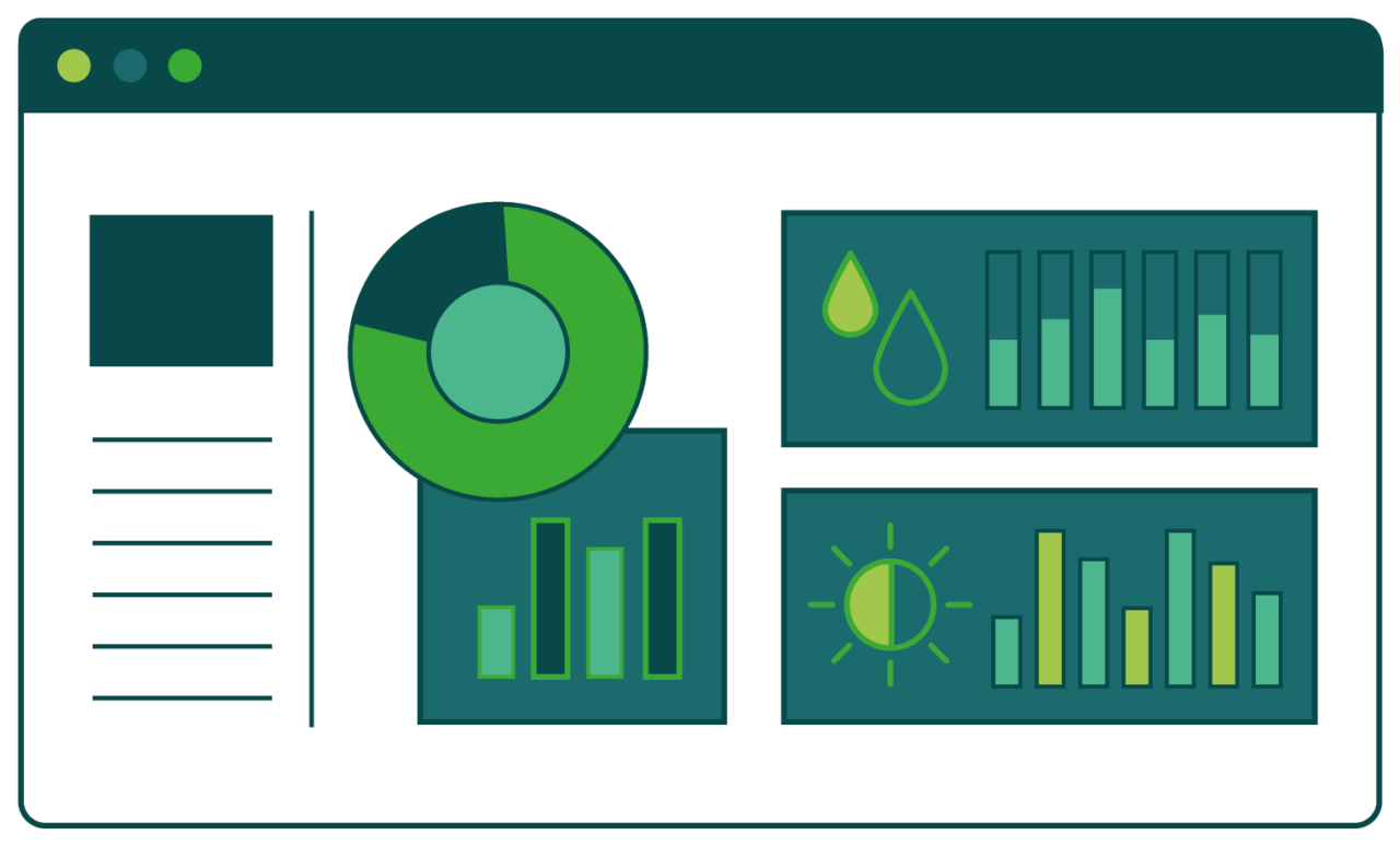 ESG-samarbejde - Easy Smart Farm